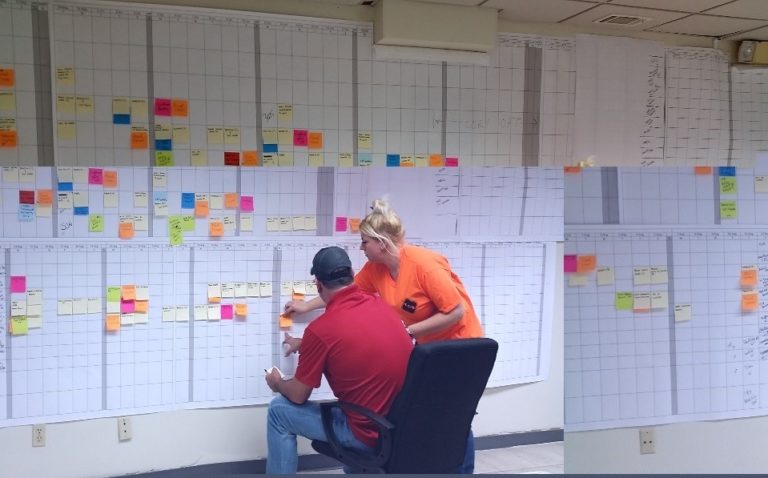 Lean Construction | Orbital Engineering